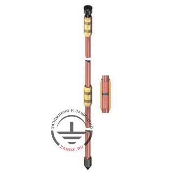 Requirements to the grounding elements
