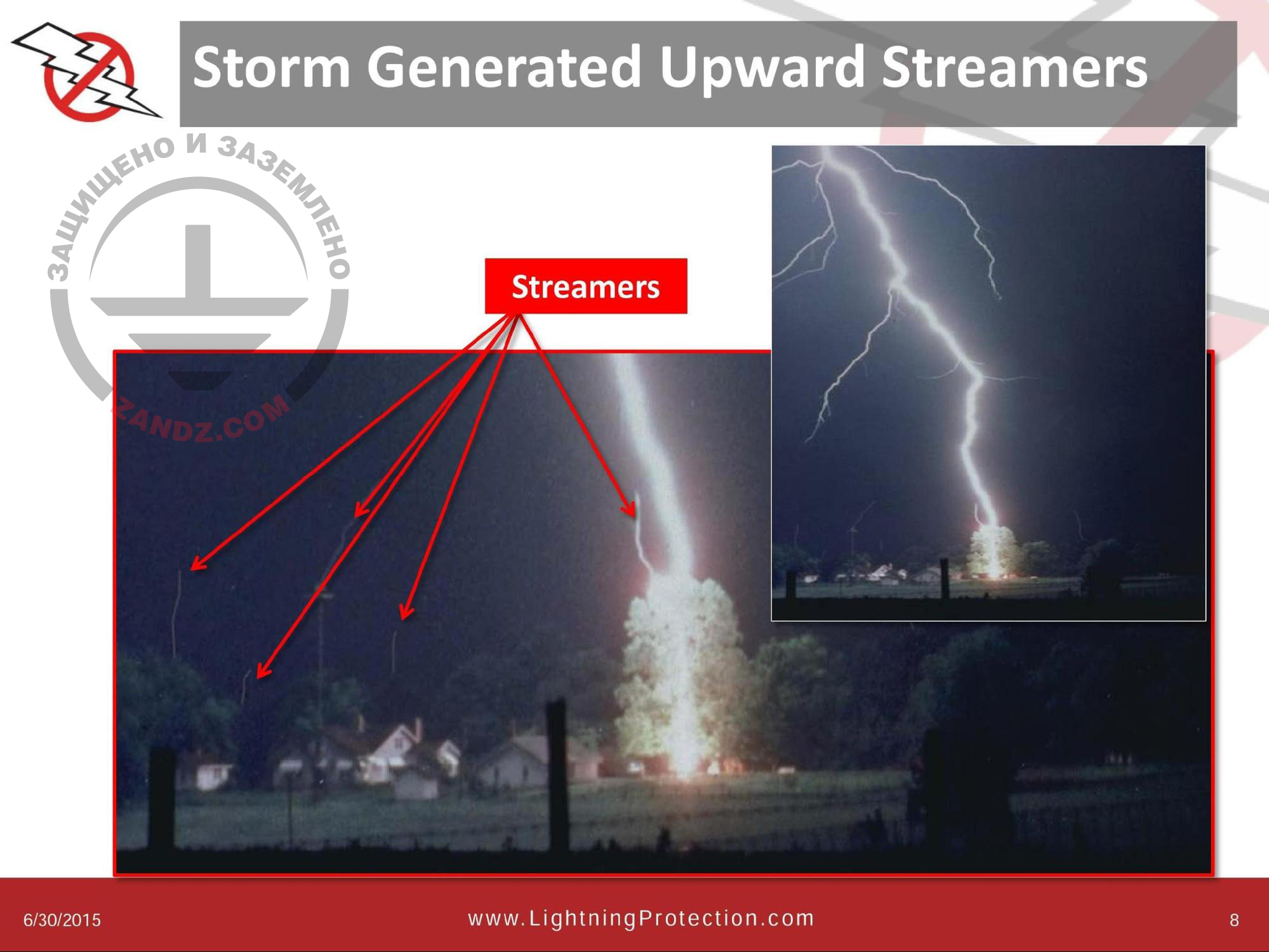 FAQ on modern lightning protection methods