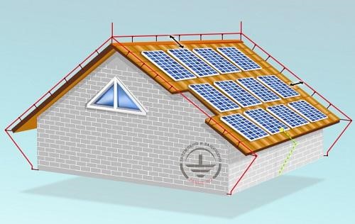 Lightning and surge protection of solar panels