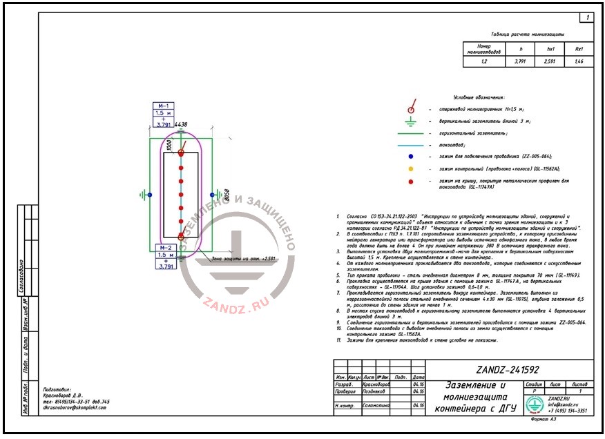 How to perform grounding and lightning protection of a diesel generator ...